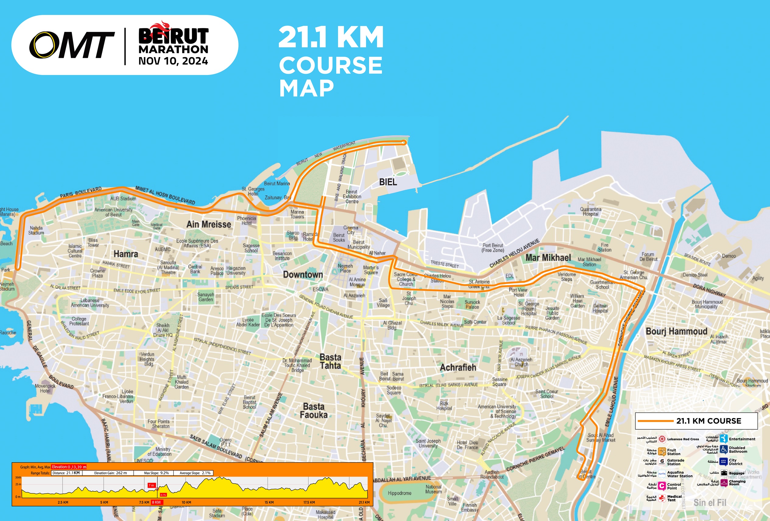 Beirut Marathon Association
